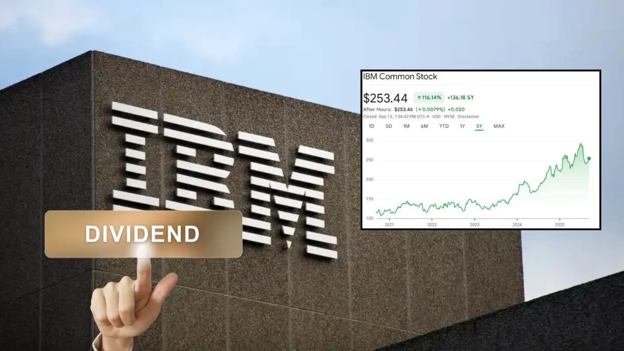 Why IBM Stock (NYSE: IBM) Is a Dividend Champion to Watch in 2025